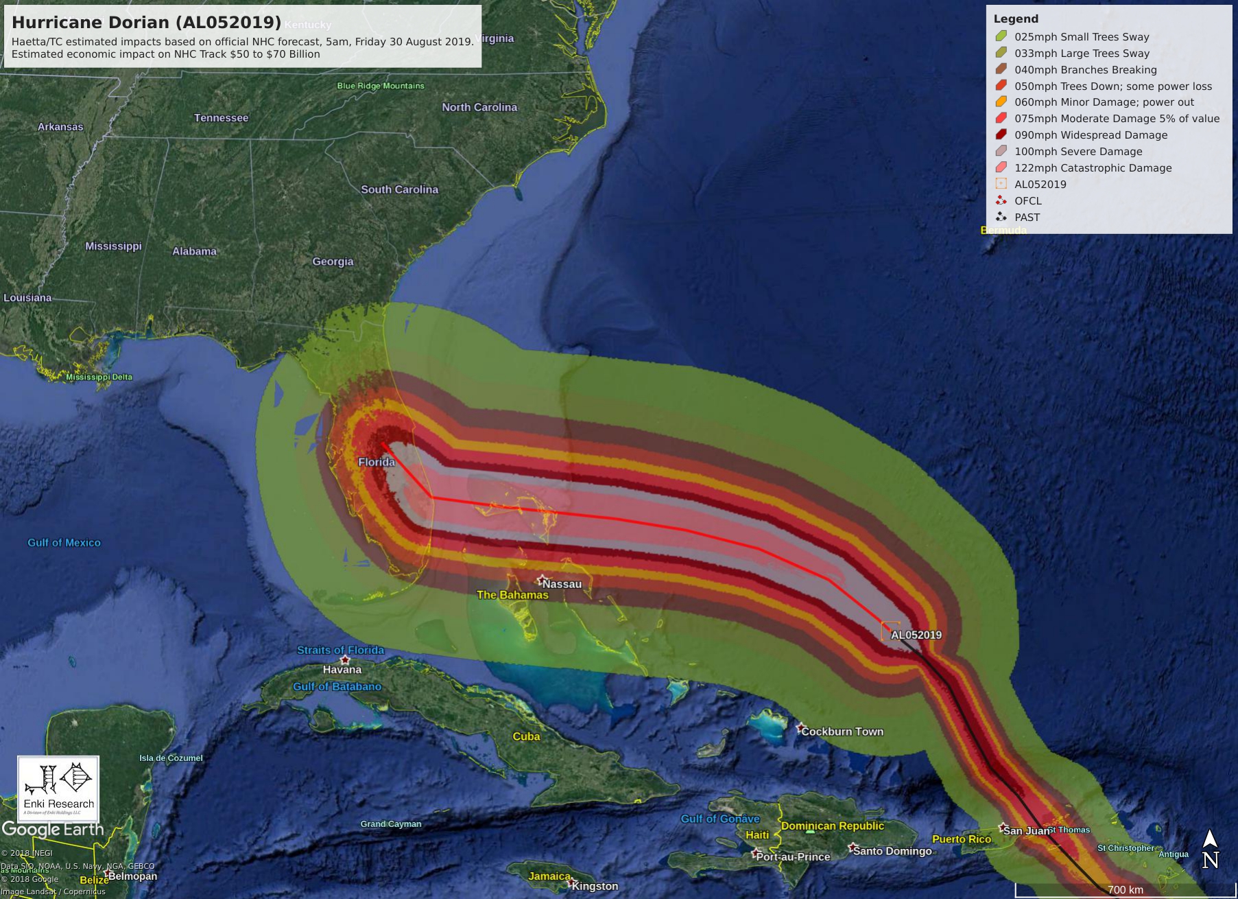 AL_nhc – Enki Research