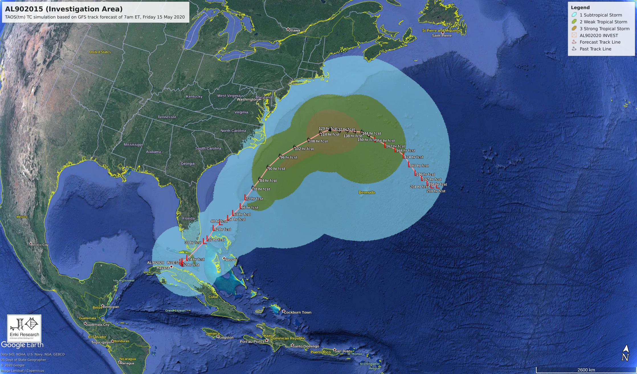al90_winds – Enki Research