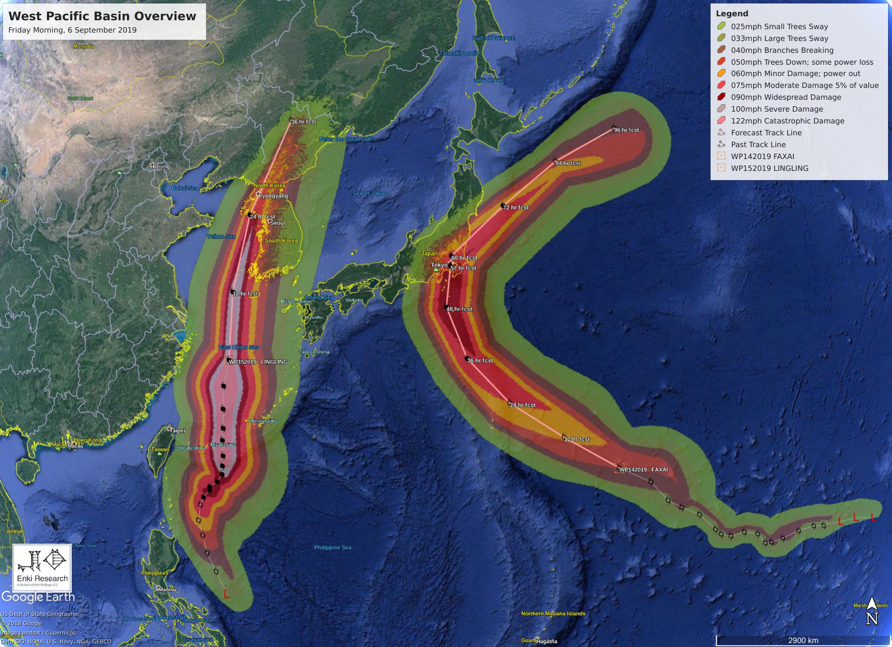 wp_fri – Enki Research