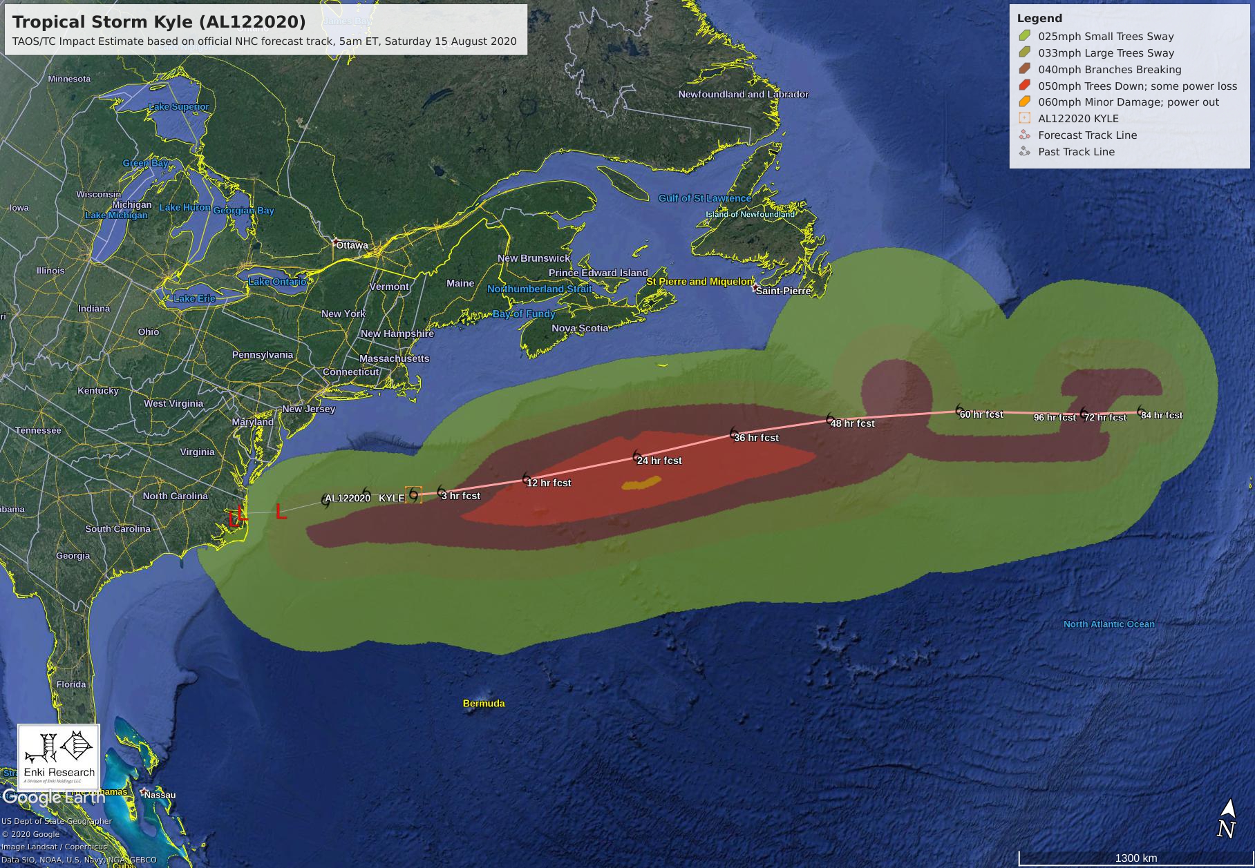al12 – Enki Research