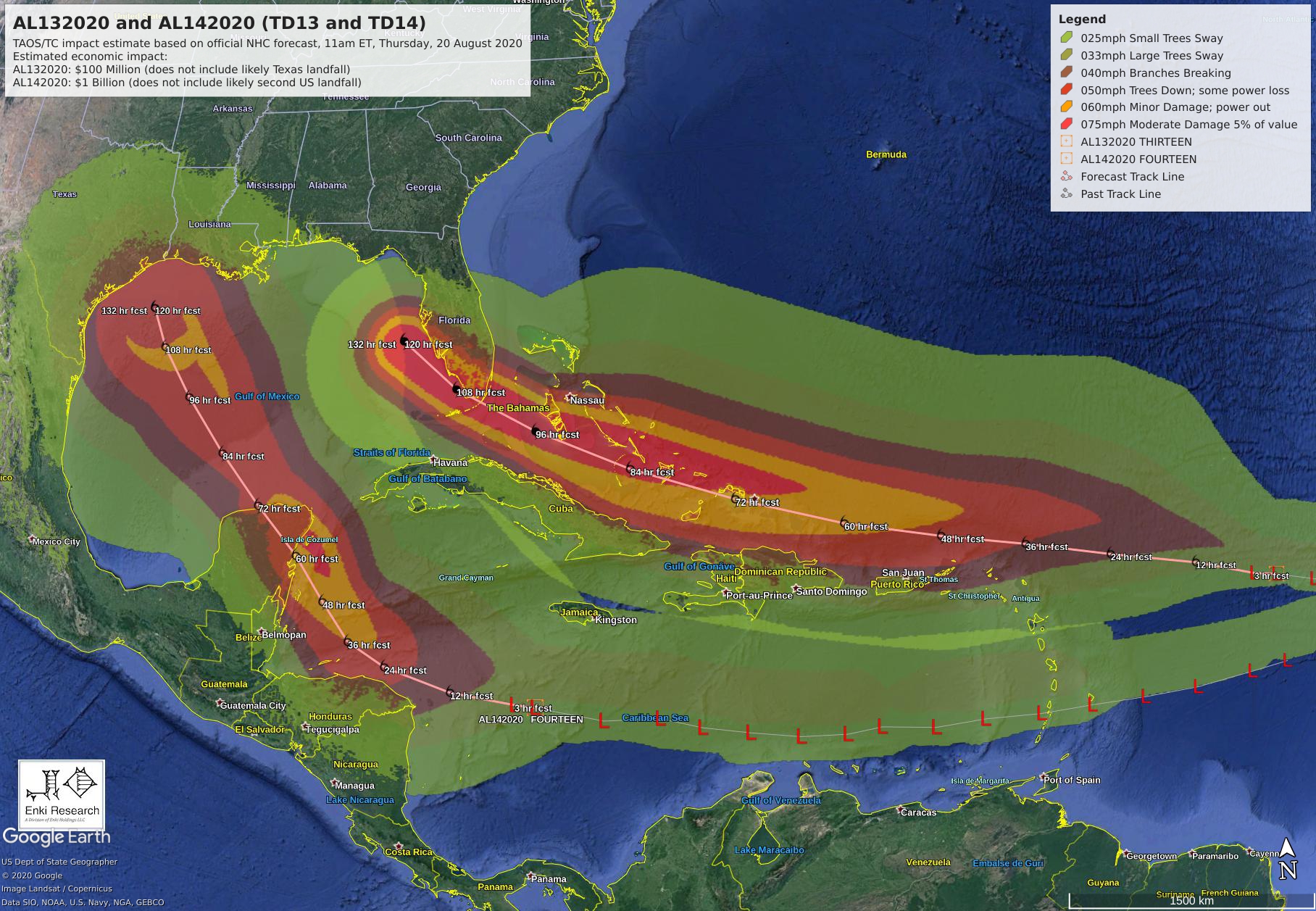 al_land – Enki Research