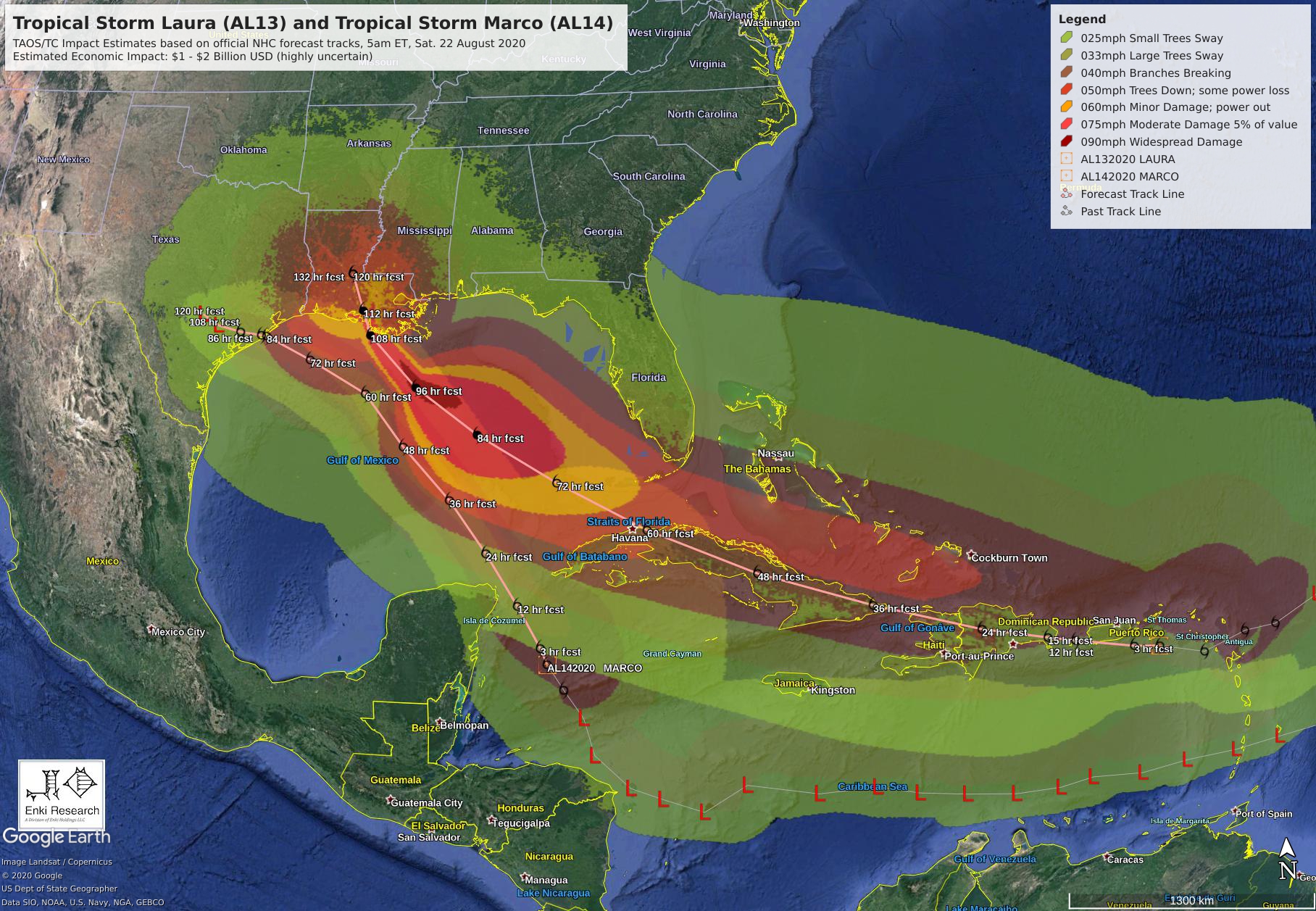 alxx_sat – Enki Research