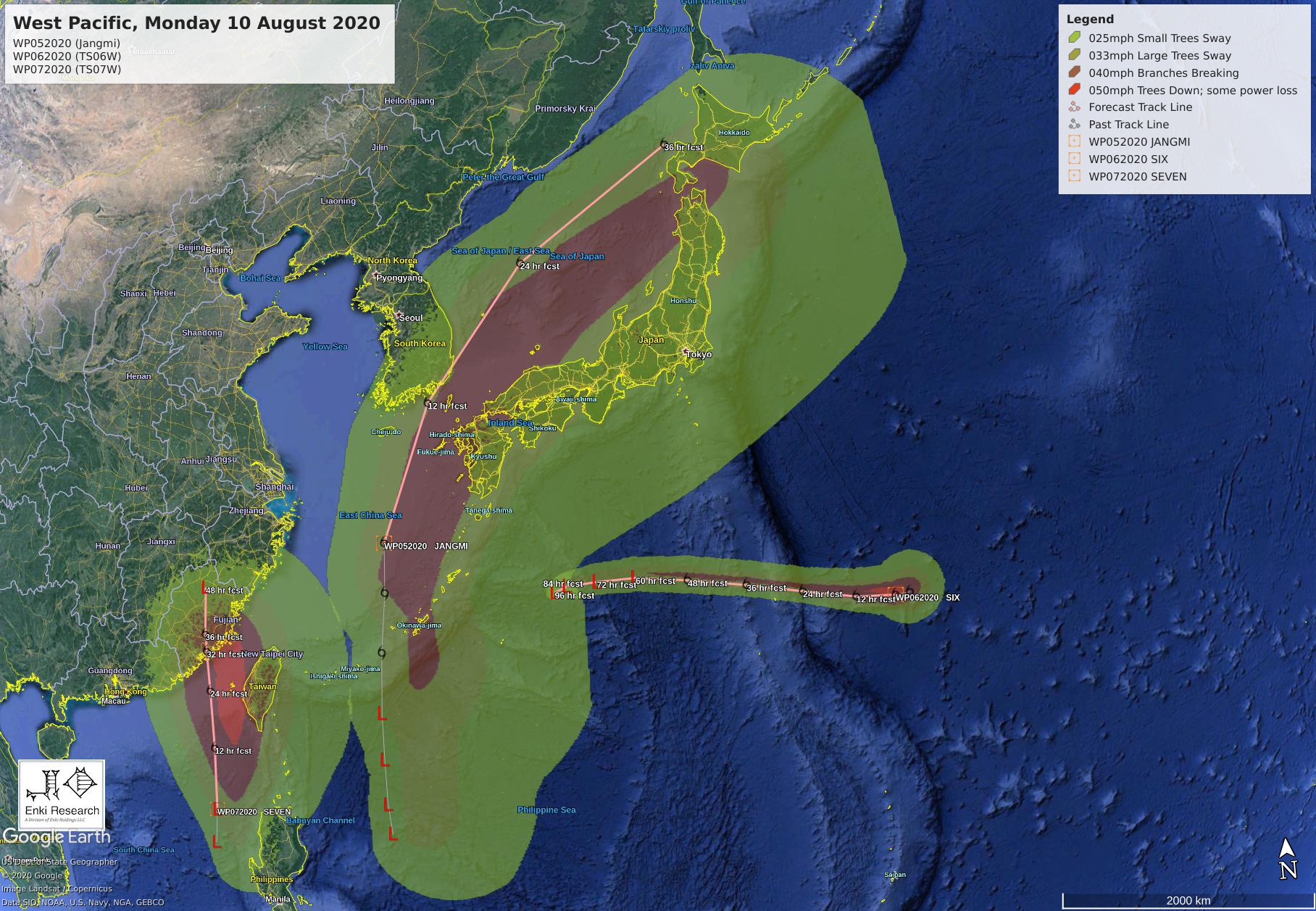 wpmon – Enki Research