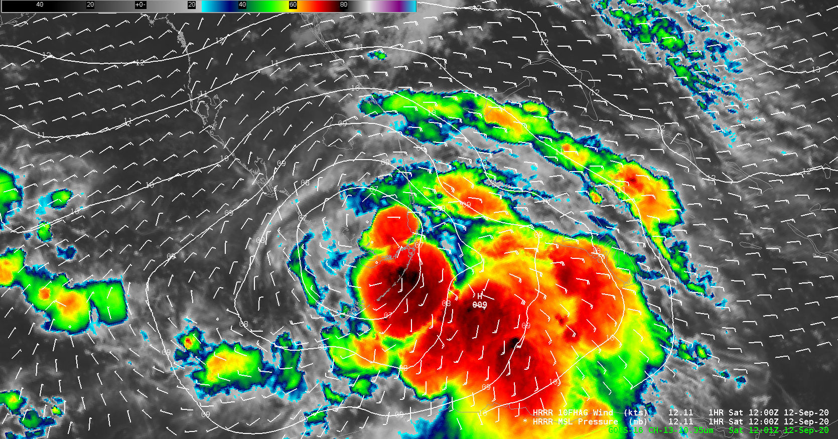 nineteen8am – Enki Research