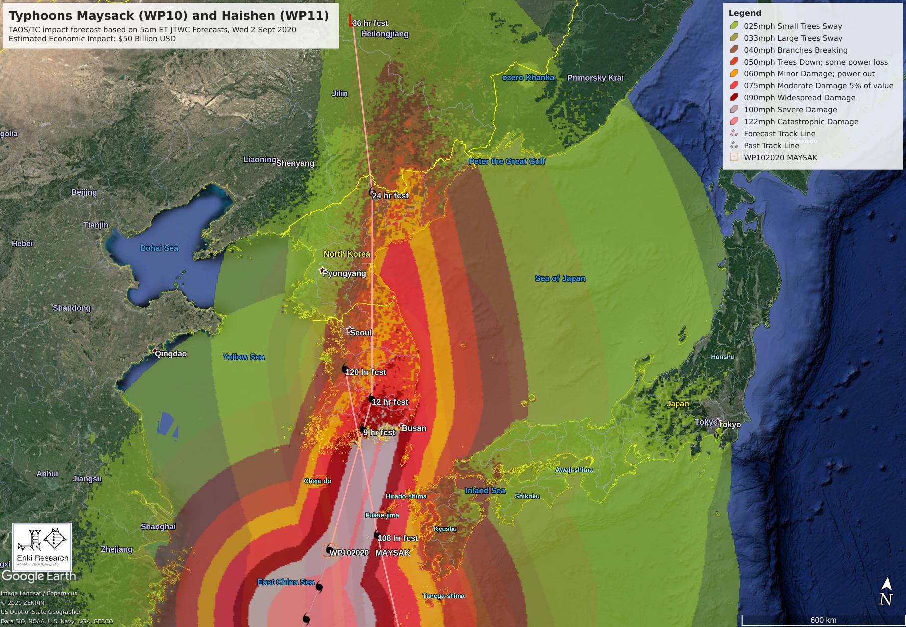 wpkorea – Enki Research