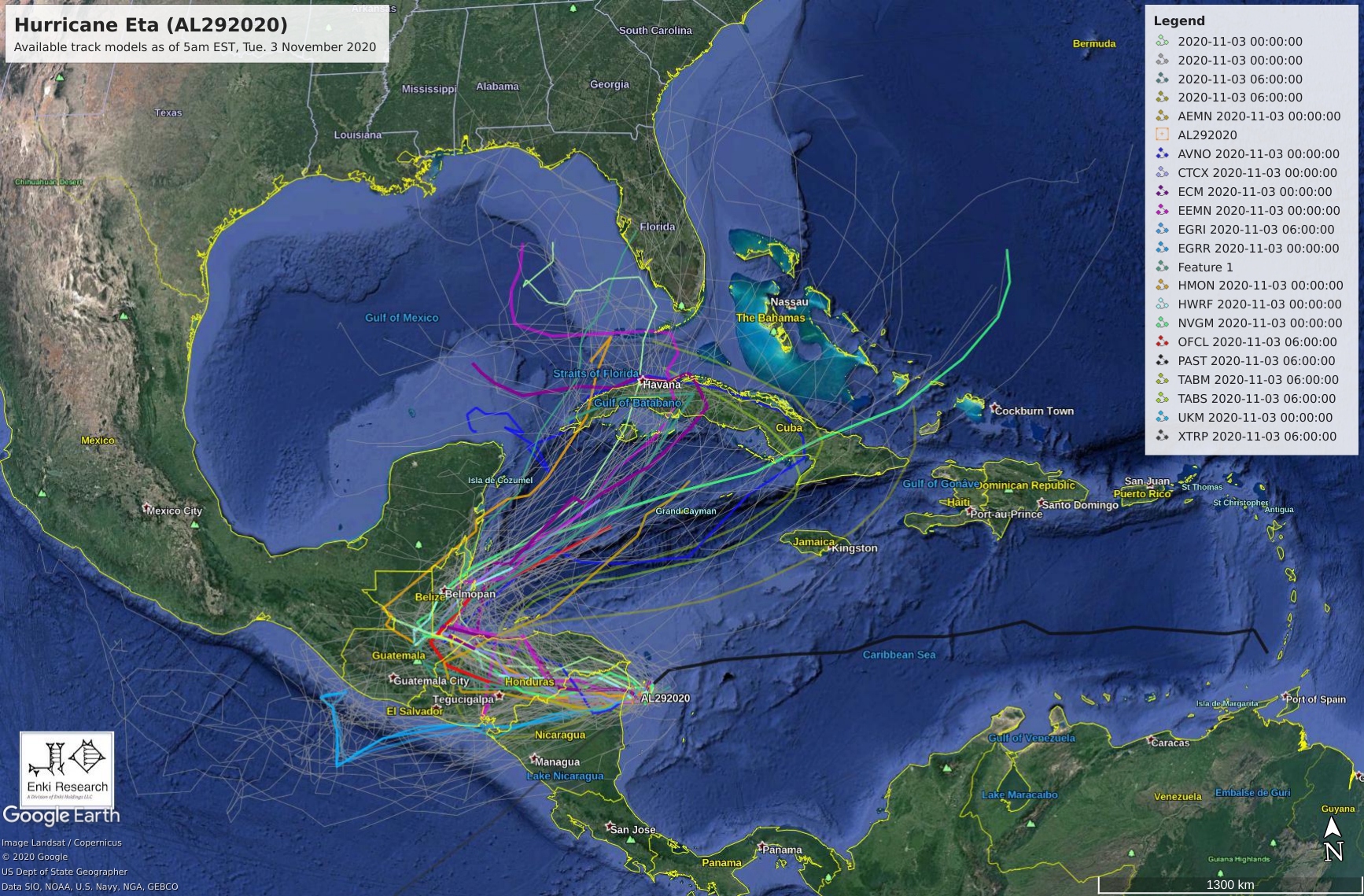 al29_tracks – Enki Research