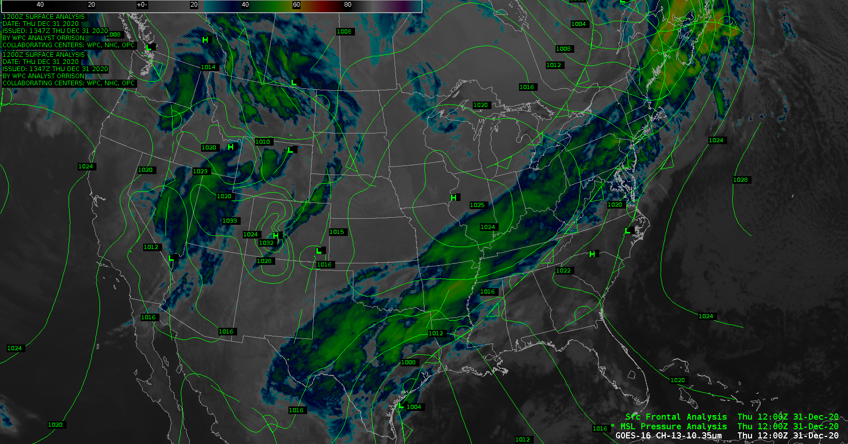 synop – Enki Research