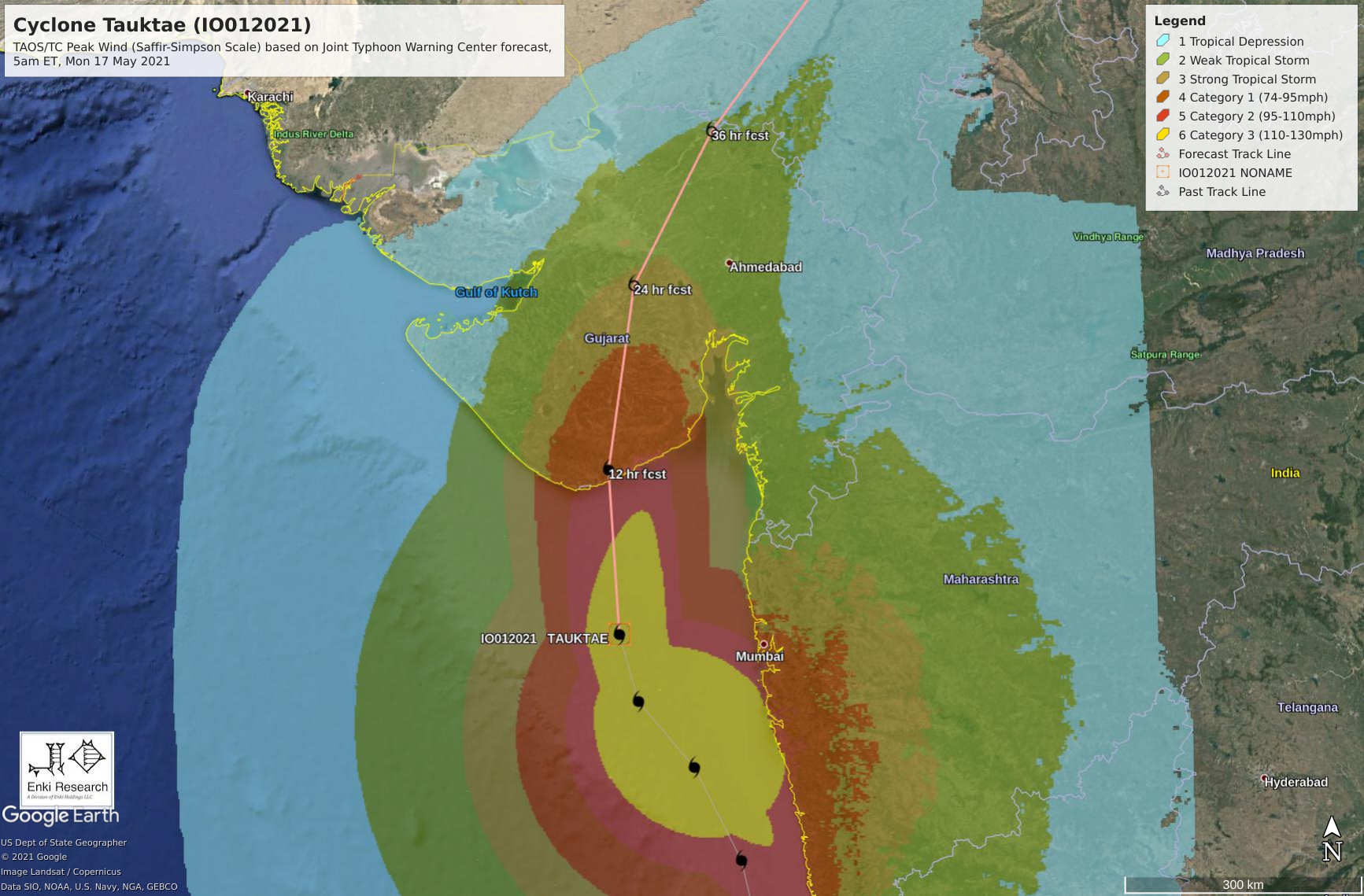 jtwc_wind – Enki Research