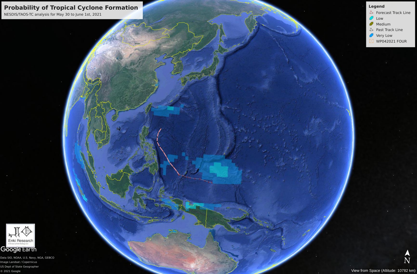 wpacform – Enki Research