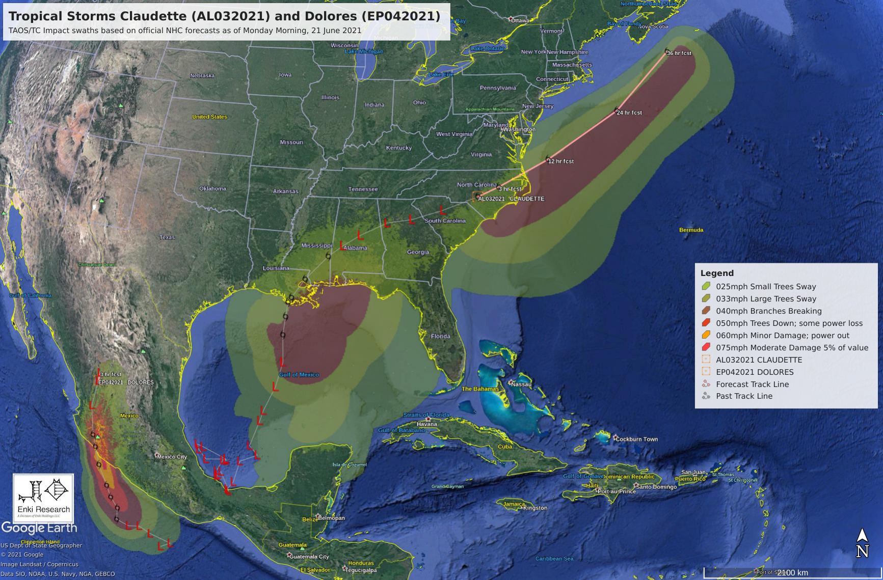strms – Enki Research