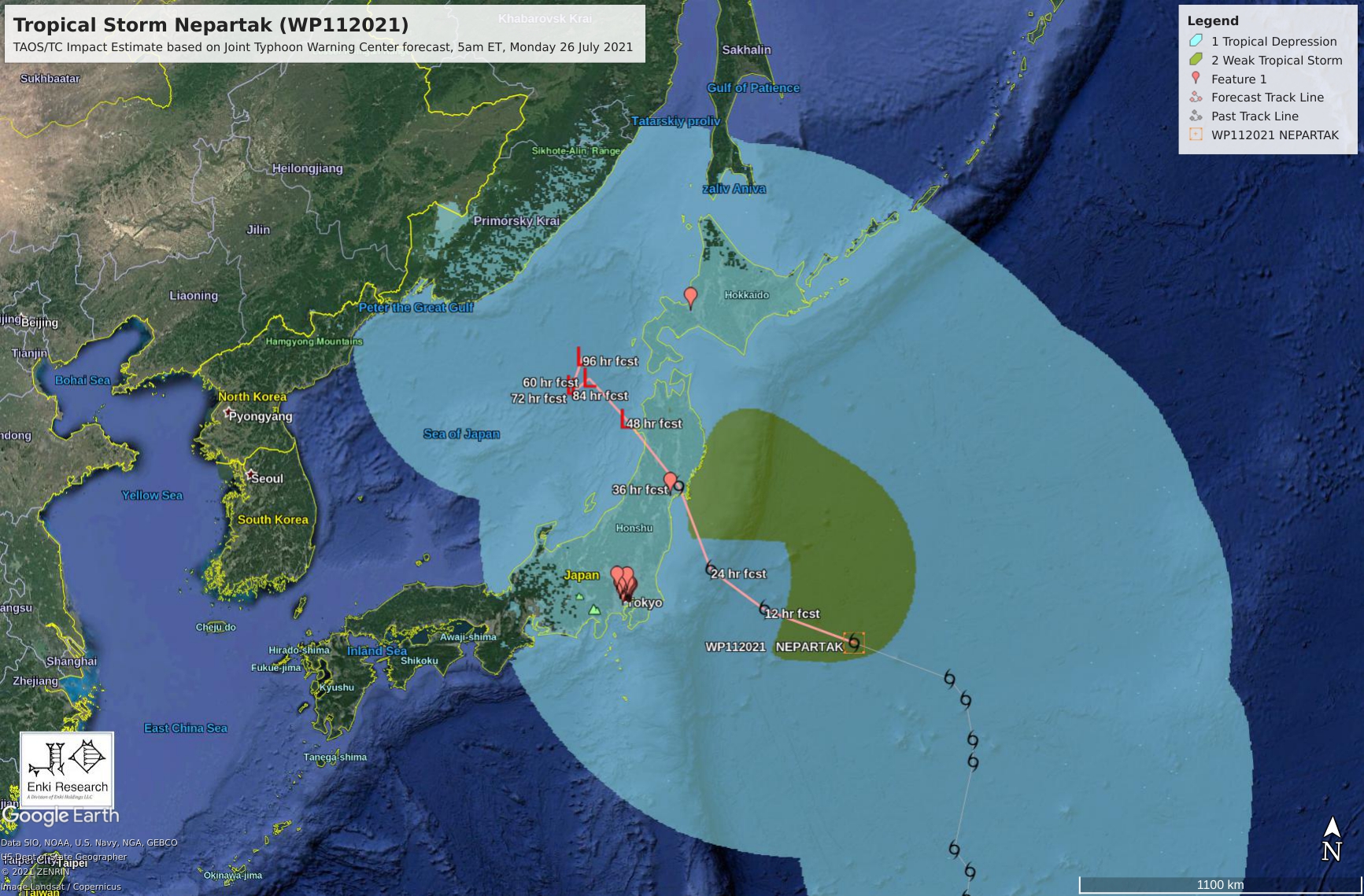 wp11 – Enki Research