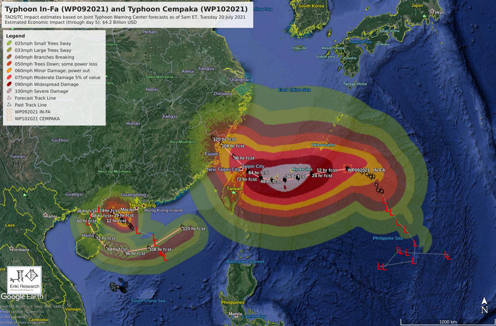 wp_swaths – Enki Research