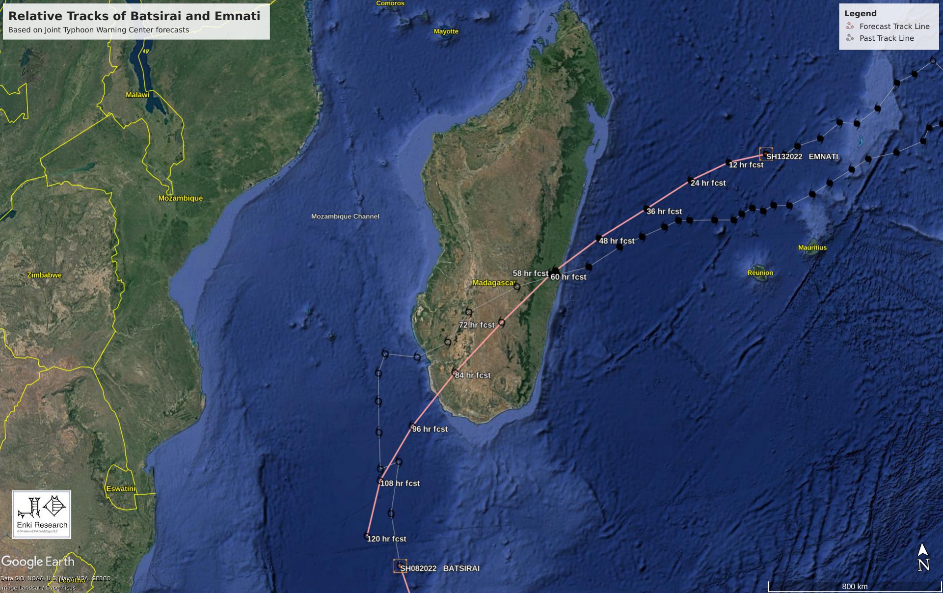 tracks – Enki Research