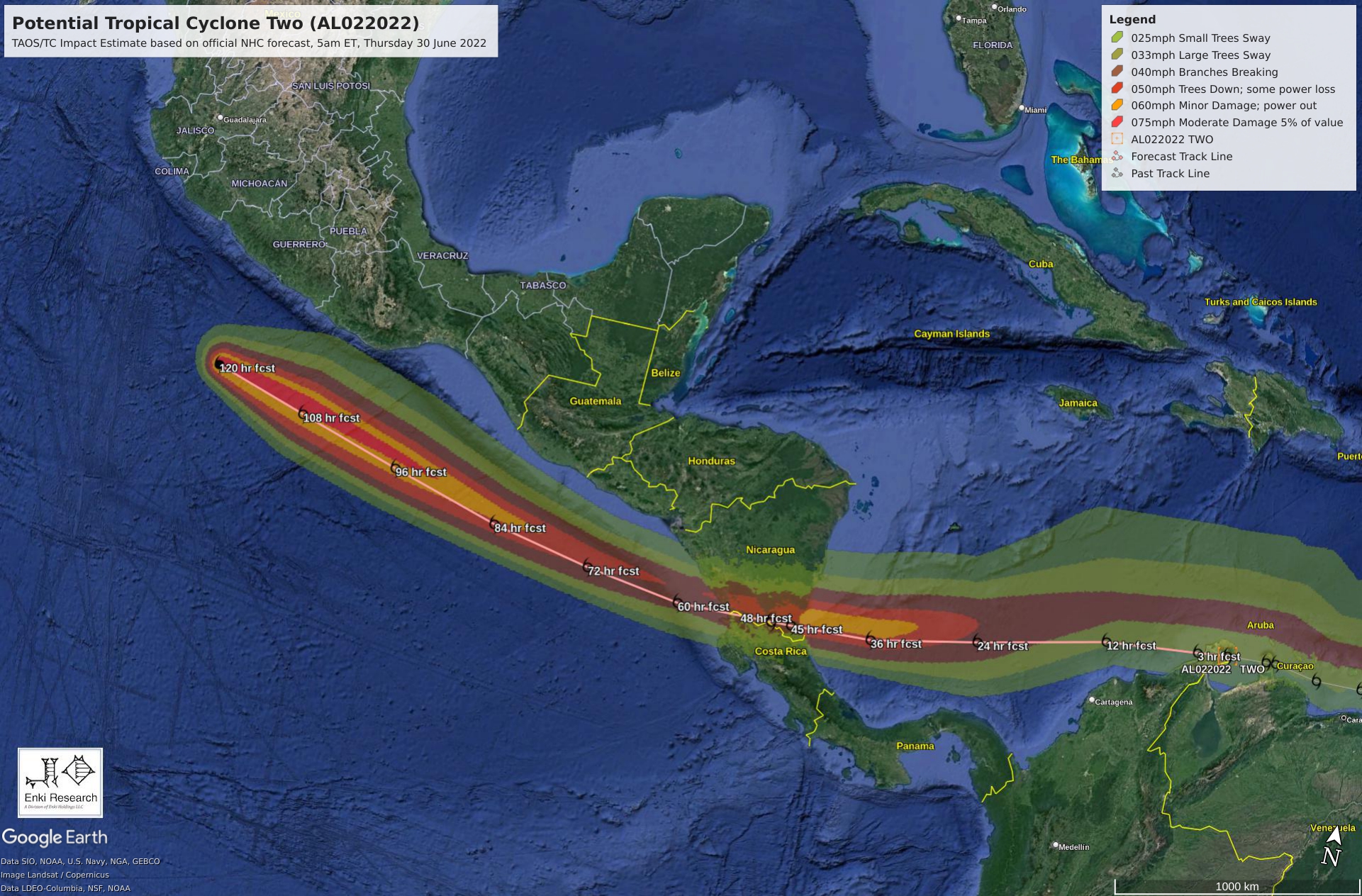 a-2 – Enki Research