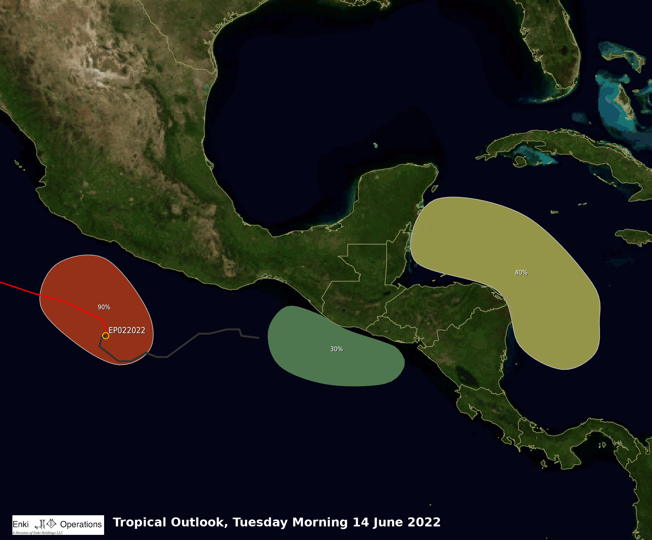 two – Enki Research