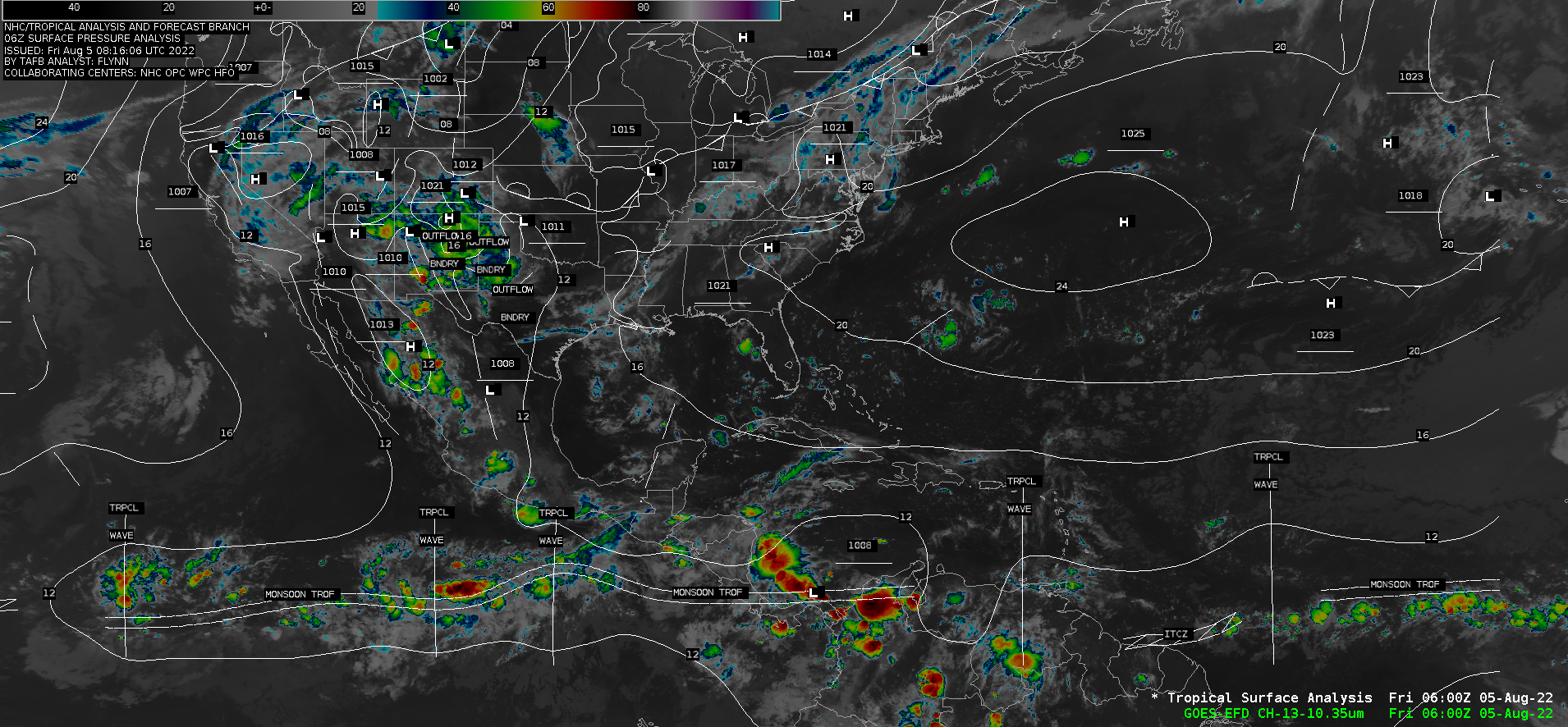 trop – Enki Research