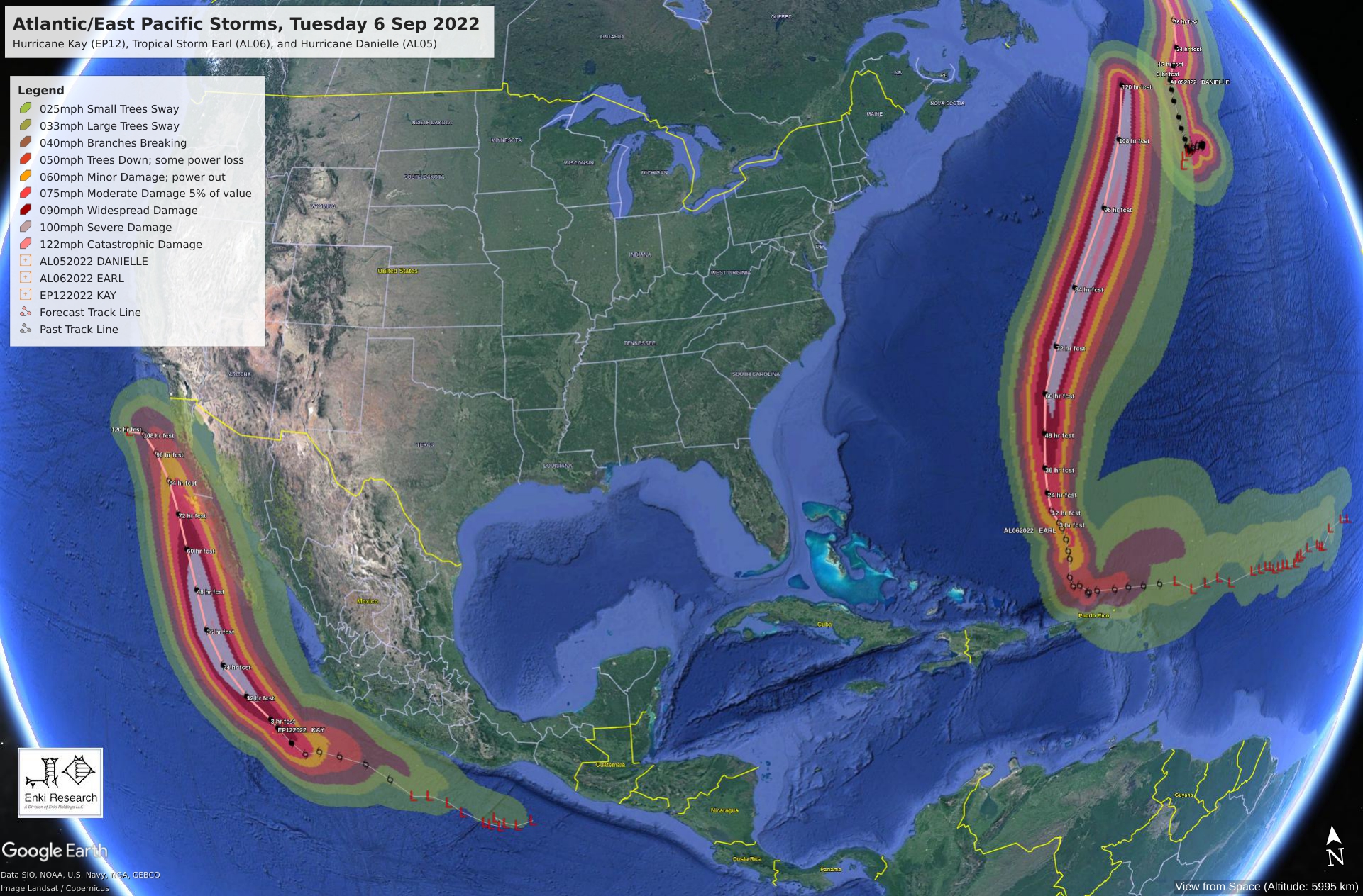 al – Enki Research