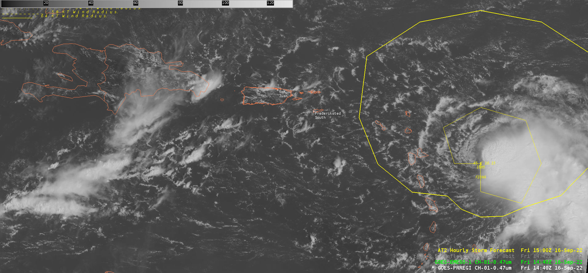 sat – Enki Research