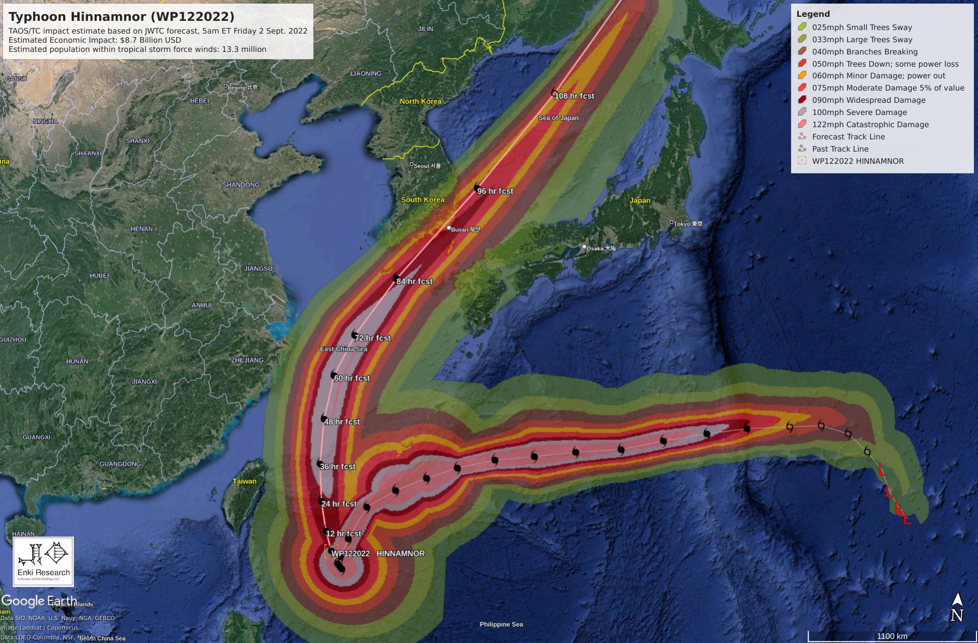wp12 – Enki Research