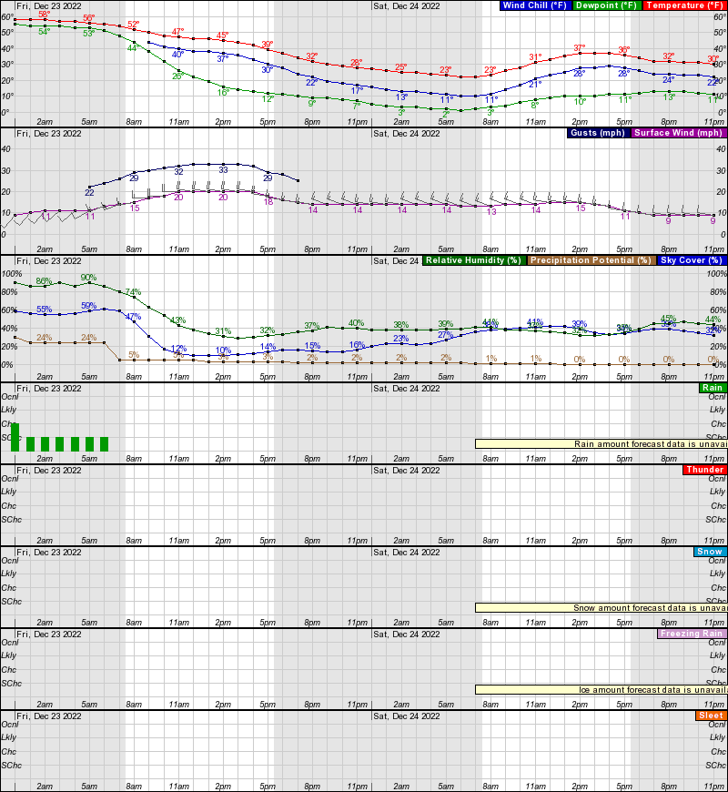 Plotter – Enki Research